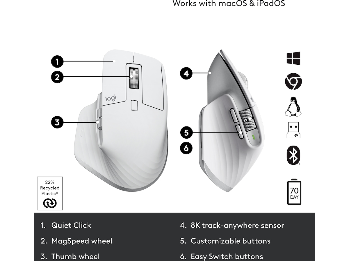 Logitech MX Master 3S Trådløs Mus (pale grey) - Mus - Komplett.dk